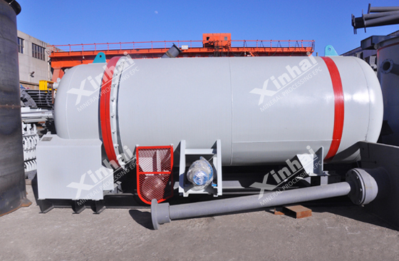 Process Quality Management of Gold CIP Plant Explained