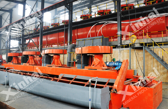 5 Factors Affecting Silica Sand Flotation